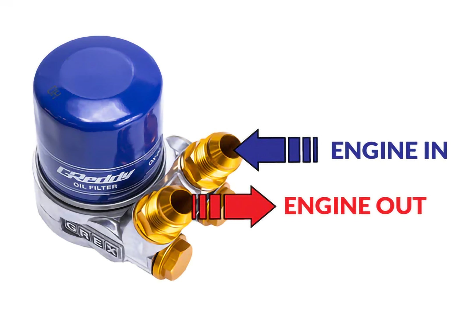 TYPE-E OIL COOLER BLOCK, ENG: 3/4-16UNF, FILTER: 3/4-16UNF, 10AN - (12