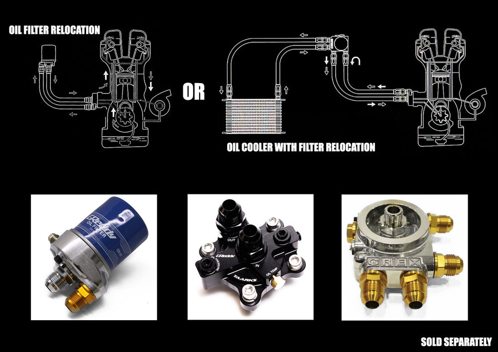 GREDDY X TAARKS RB26 BOLT-ON OIL BLOCK ADAPTER, 10AN - (12428100)