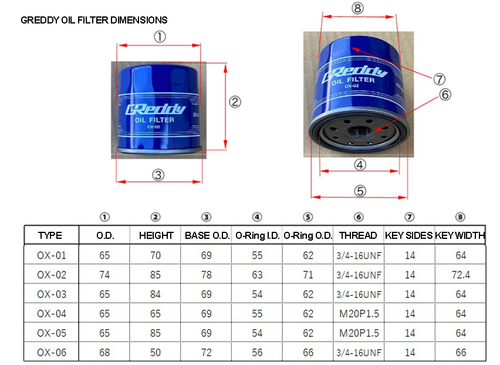 SPORT OIL FILTER OX-02 - (13901102)