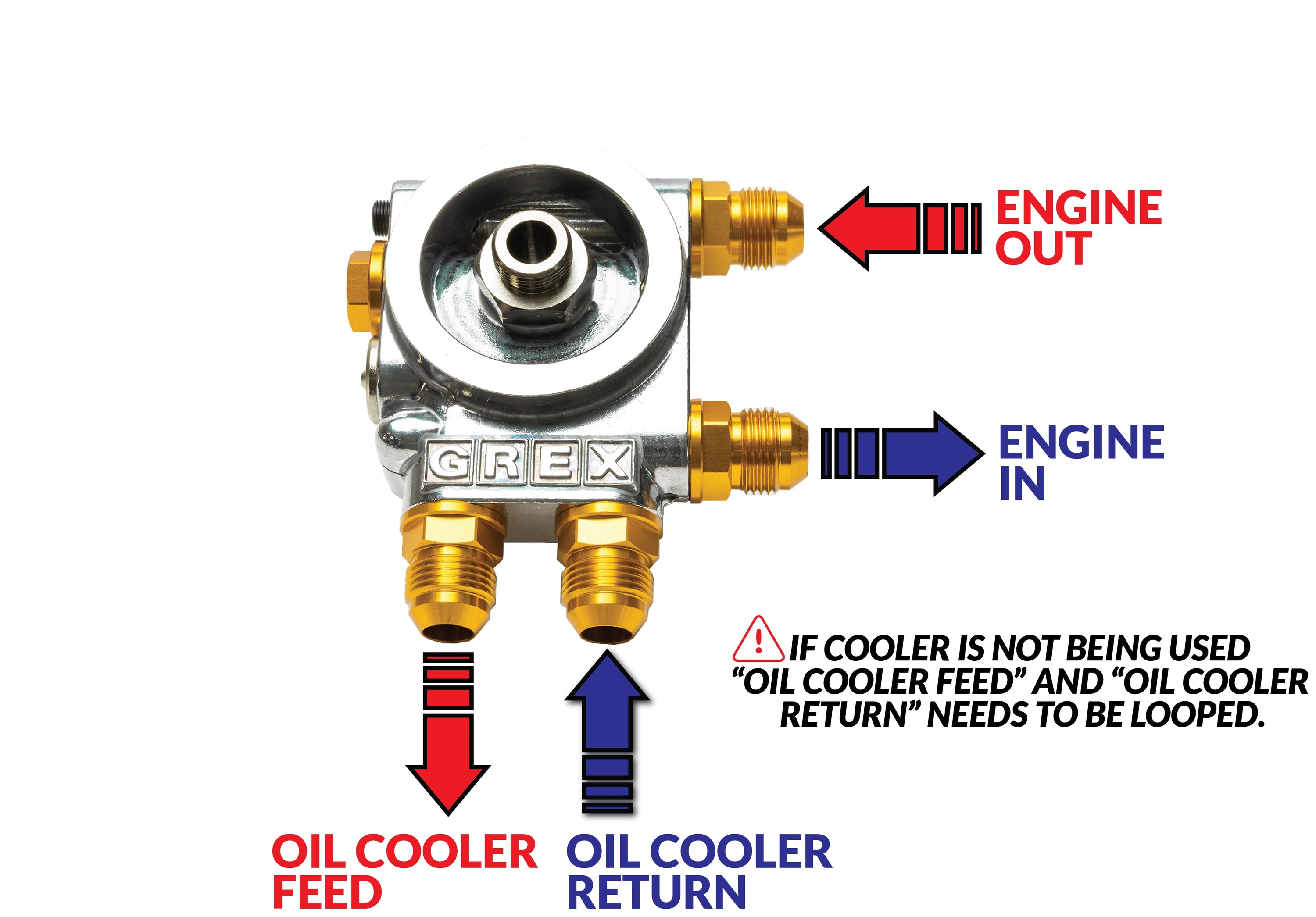 GReddy Oil Cooler Filter Block Adapter Type-I - Remote Filter ( & Opti